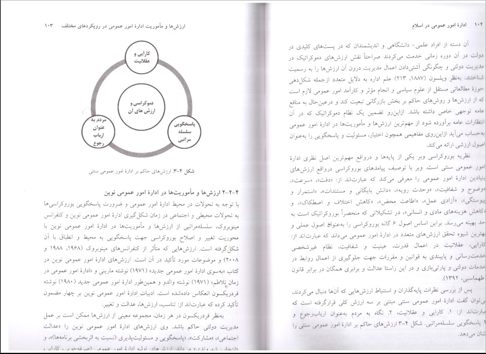 دانلود کتاب اداره امور عمومی در اسلام محمد خدابخش Pdf